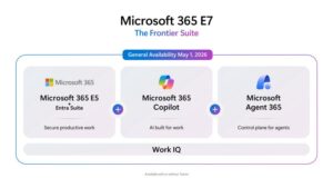 Microsoft's Frontier Transformation